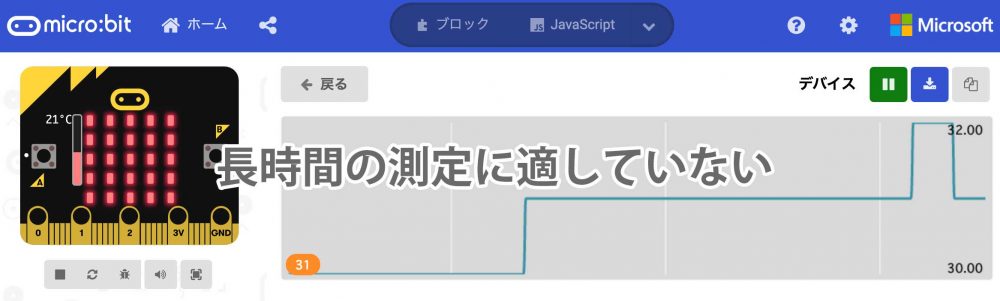TFabGraph（ティーファブグラフ） - TFabWorks（ティーファブワークス）