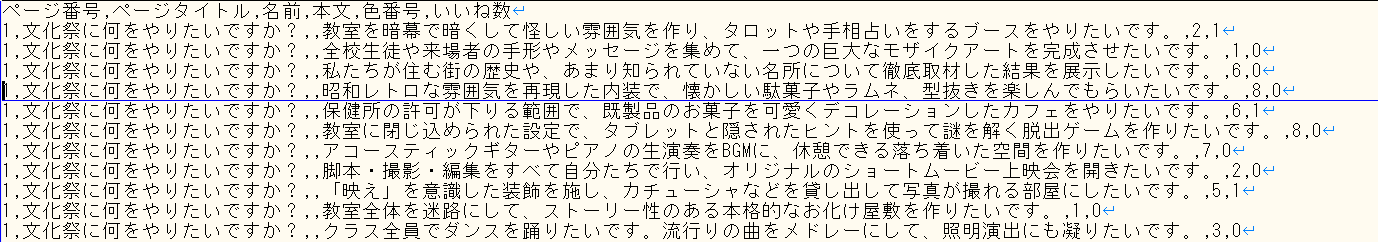 【新機能】ふきだしくんAI要約(β)・コピー - TFabWorks（ティーファブワークス）