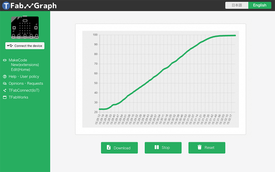 TFabGraph - TFabWorks（ティーファブワークス）