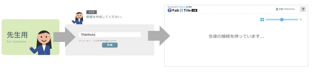 【新サービス】生徒の画面一覧が出来るサービス TFabTile（ティーファブタイル）α版 - TFabWorks（ティーファブワークス）