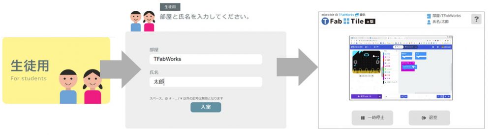 【新サービス】生徒の画面一覧が出来るサービス TFabTile（ティーファブタイル）α版 - TFabWorks（ティーファブワークス）
